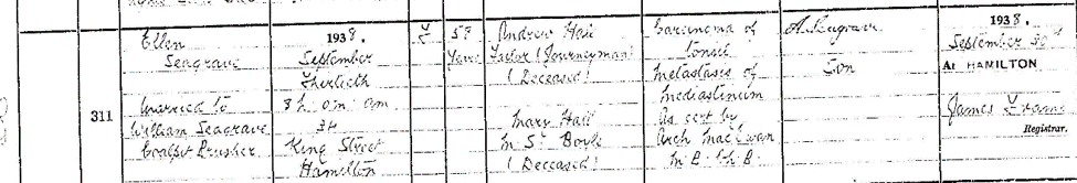 The Seagrave family. – Historic Hamilton