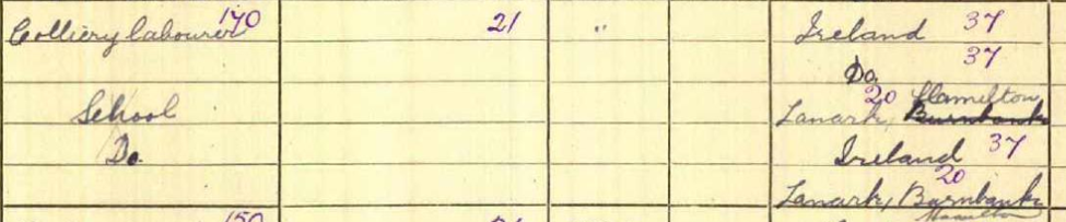 The Seagrave family. – Historic Hamilton